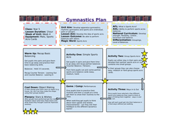 Year 5/6 Gymnastics Unit of Work | Teaching Resources
