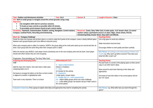 Year 5/6 Outdoor Education Unit of Work | Teaching Resources
