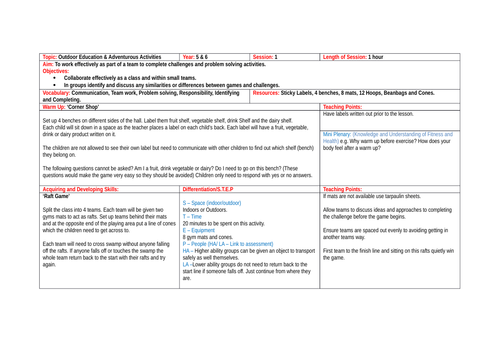 Year 5/6 Outdoor Education Unit of Work | Teaching Resources