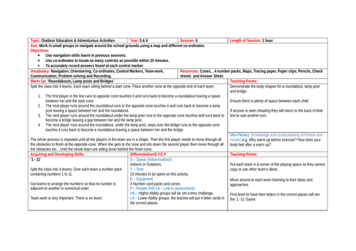 Year 5/6 Outdoor Education Unit of Work | Teaching Resources