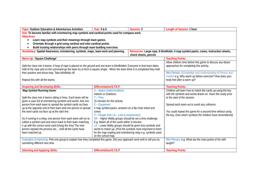Year 5/6 Outdoor Education Unit of Work | Teaching Resources