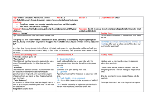 Year 5/6 Outdoor Education Unit of Work | Teaching Resources