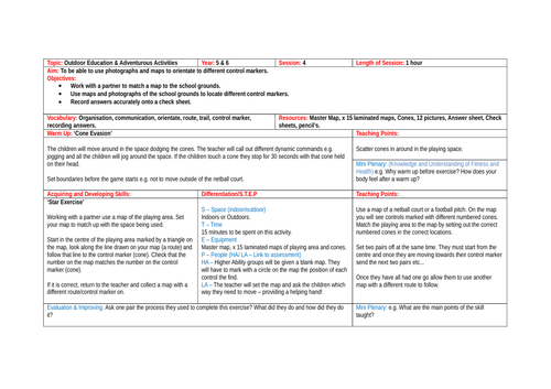 Year 5/6 Outdoor Education Unit of Work | Teaching Resources