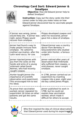 Card Sort: How did Edward Jenner discover smallpox vaccination ...