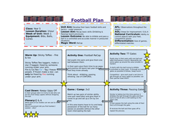 Year 5/6 Football Unit of Work | Teaching Resources