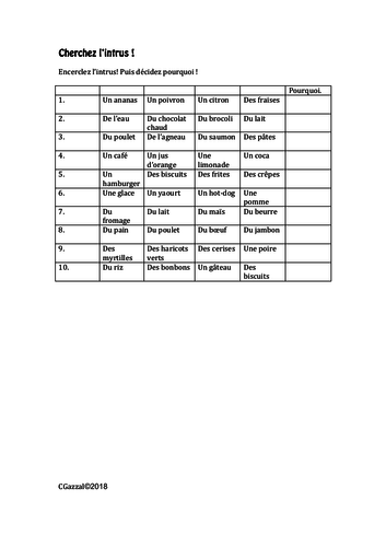 French – Food & Drink - A Complete Pack. | Teaching Resources