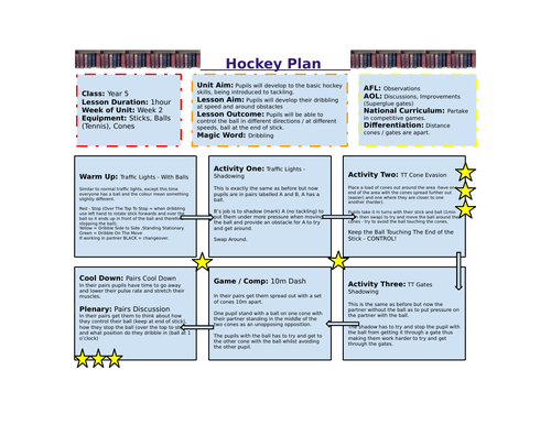Year 5/6 Hockey Unit of Work | Teaching Resources