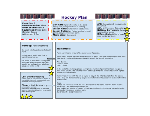 Year 5/6 Hockey Unit of Work | Teaching Resources