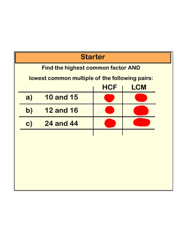 Full lesson on finding HCF and LCM using prime factorisation and Venn diagrams | Teaching Resources