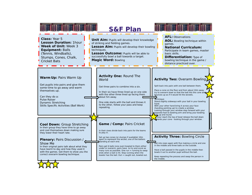 Year 5/6 Striking & Fielding Unit of Work | Teaching Resources