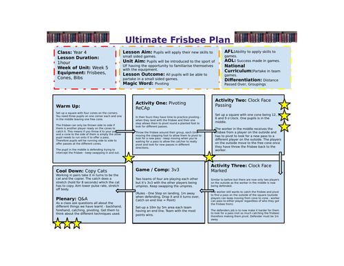 Year 5/6 Ultimate Frisbee Unit of Work | Teaching Resources