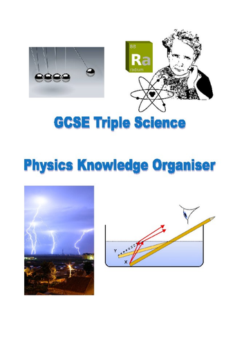 AQA GCSE SCIENCE (TRILOGY) - Knowledge Organisers (Revised) | Teaching ...