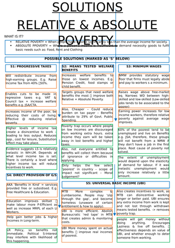 A-Level - Economics - Solutions to Poverty | Teaching Resources