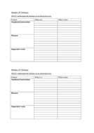 Instruction Writing Year 3/4 (3 Days) | Teaching Resources