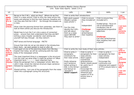 Complete Tudor News Reports Year 3/ 4 | Teaching Resources