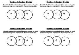GCSE Chemistry 9-1 Ionic and Simple Molecular Covalent Bonding Practice ...