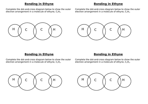GCSE Chemistry 9-1 Ionic and Simple Molecular Covalent Bonding Practice ...