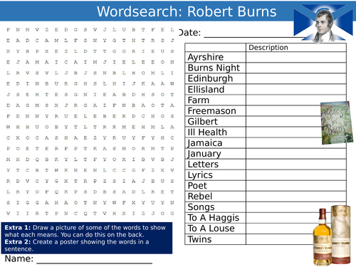 Robert Burns Wordsearch Puzzle Sheet Keywords Settler Starter Cover ...