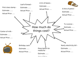 PSHE and Life Skills - Money | Teaching Resources