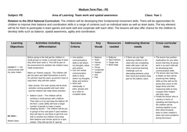 KS1 PE Planning - Team Work and Spatial Awareness | Teaching Resources