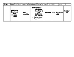 Art - KS2 - World War 2 Unit Resources and Planning | Teaching Resources