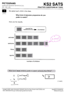 KS2 Maths (Pictograms + Bar Charts) | Teaching Resources