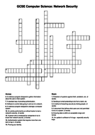 GCSE Computer Science crosswords (13 topics) | Teaching Resources