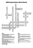 GCSE Computer Science crosswords (13 topics) | Teaching Resources
