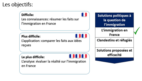 Politique et immigration- Solutions politiques a la question d ...