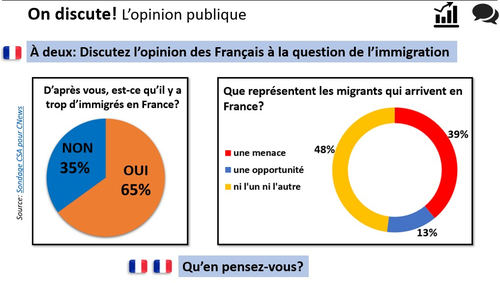 Politique et immigration- Solutions politiques a la question d ...