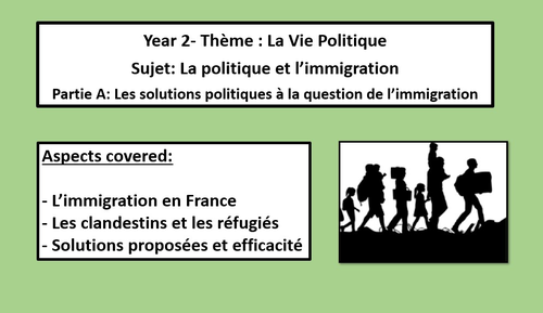 La politique et l'immigration- FULL TOPIC- A Level FRENCH- year 2 ...