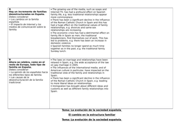 Edexcel A Level Speaking Cards | Teaching Resources