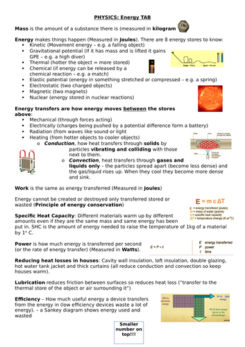 The Absolute Basics - Energy review sheet. Condensed key ideas and ...