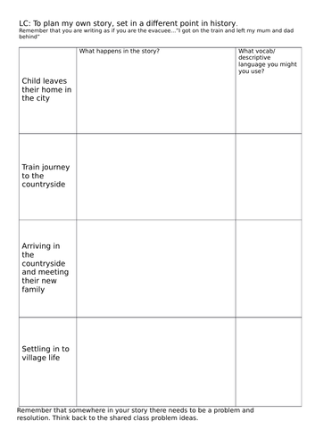 English Unit Pack - World War 2 / Goodnight Mr Tom - Lower KS2 ...