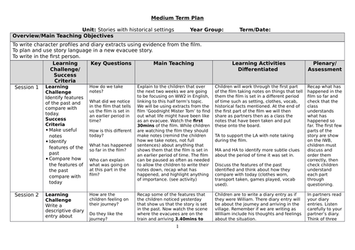 English Unit Pack - World War 2 / Goodnight Mr Tom - Lower KS2 ...