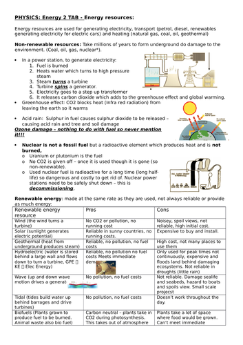 The Absolute Basics - Energy resources sheet. Condensed key ideas and ...