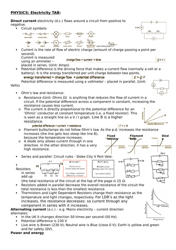 The Absolute Basics - Electricity review sheet: Condensed key ideas ...