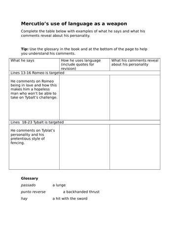 Romeo & Juliet Act 2 Scene 4 | Teaching Resources