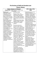 A2 English - Paradise Lost and Duchess of Malfi comparison | Teaching ...