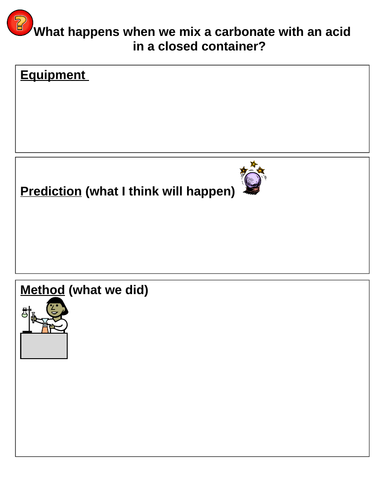 Outstanding science lesson - SEN P4-L1 - Chemical reactions - popping ...