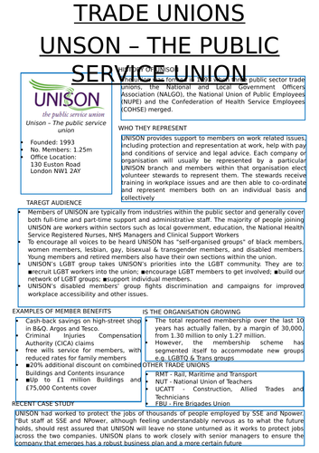 A-Level - Economics - Trade Unions - UNISON | Teaching Resources