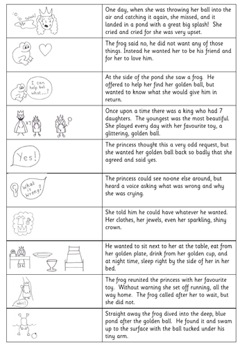 The Princess and the Frog story sequencing activity KS1 | Teaching ...