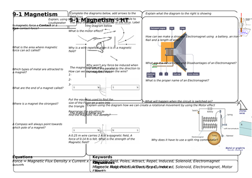 AQA 9-1 Magnetic Physics Revision Mat | Teaching Resources