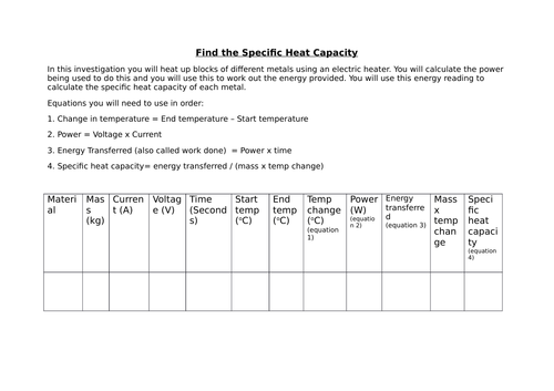 AQA Physics and Trilogy Energy Transfers by heating | Teaching Resources