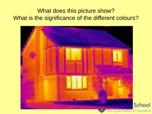 AQA Physics and Trilogy Energy Transfers by heating | Teaching Resources