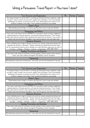 KS2 Persuasive Travel Writing Complete Unit of Work . Incl: WAGOLL ...