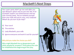 Macbeth Macduff | Teaching Resources