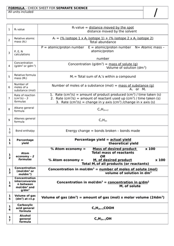 Edexcel 9-1 SEPARATE TRIPLE SCIENCE HIGHER Chemistry Calculations ...