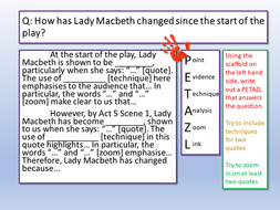 Lady Macbeth | Teaching Resources
