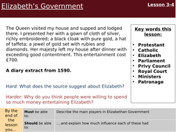 Elizabeth I Government | Teaching Resources